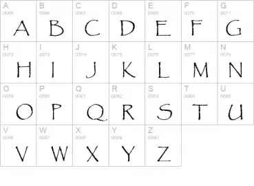 Papyrus Font - Complete Guide - PSD Templates Blog