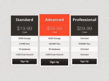 40+ Best Price List Tables Free PSD Download - Complete Guide, Tips ...