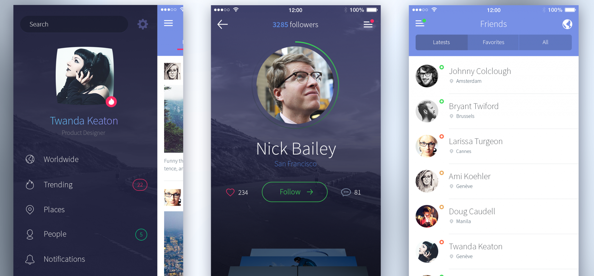 iPhone 6 UI Free PSD Download - All-in-One Guide - PSD Templates Blog